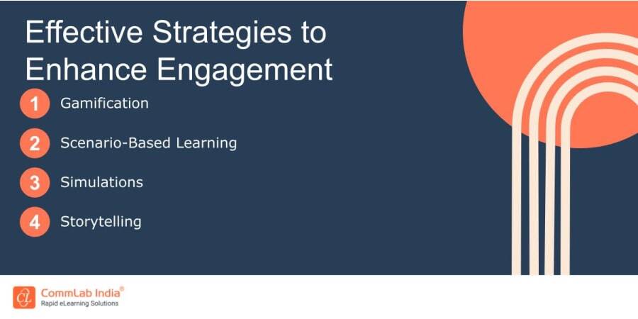 eLearning: How Simulations Enhance Engagement and Retention